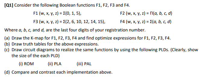 Solved Q1 Consider The Following Boolean Functions F1 F2 1125