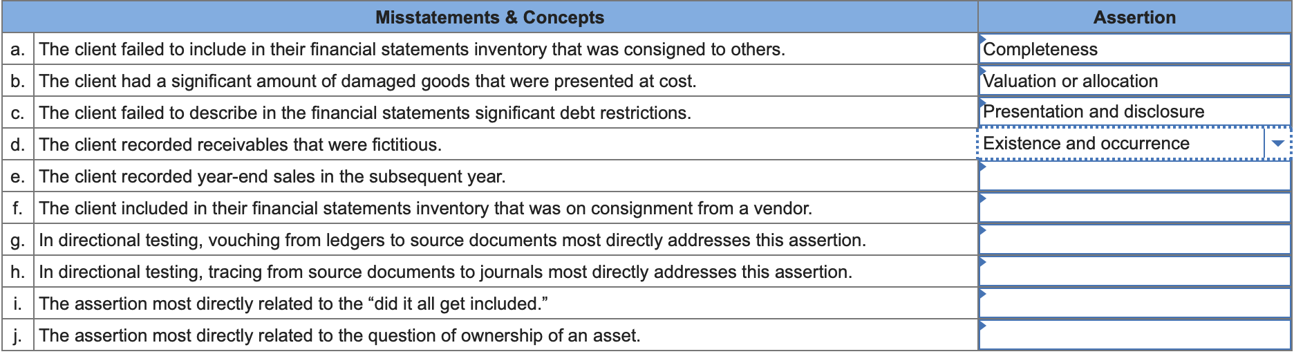 Solved Listed Below Are The Management Assertions That Are