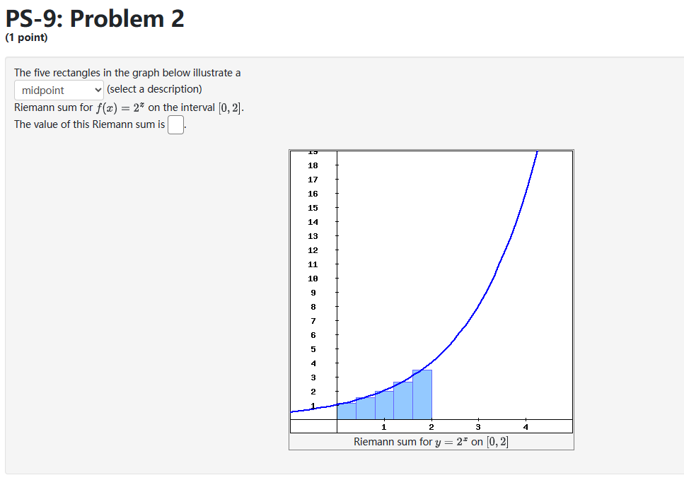 Solved The Five Rectangles In The Graph Below Illustrate A