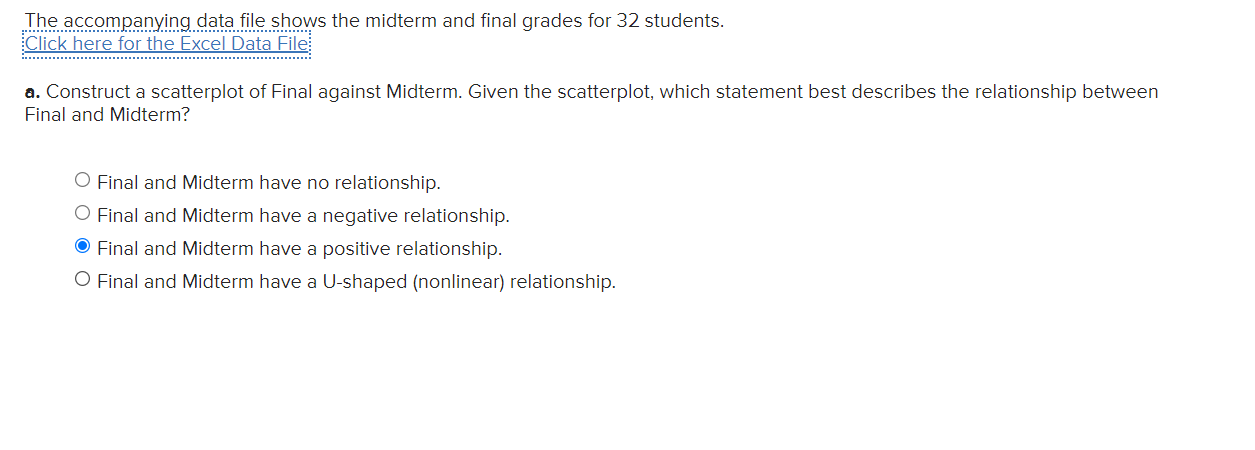Solved The accompanying data file shows the midterm and | Chegg.com