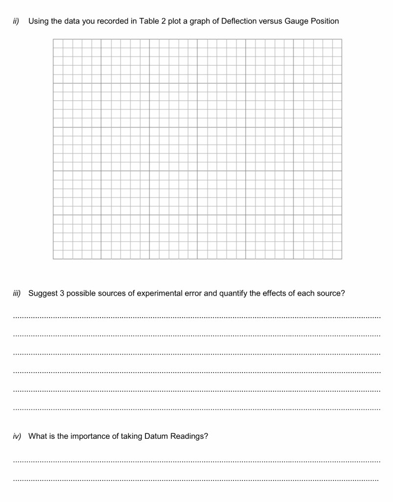 General method is to use the digital dial indicator | Chegg.com