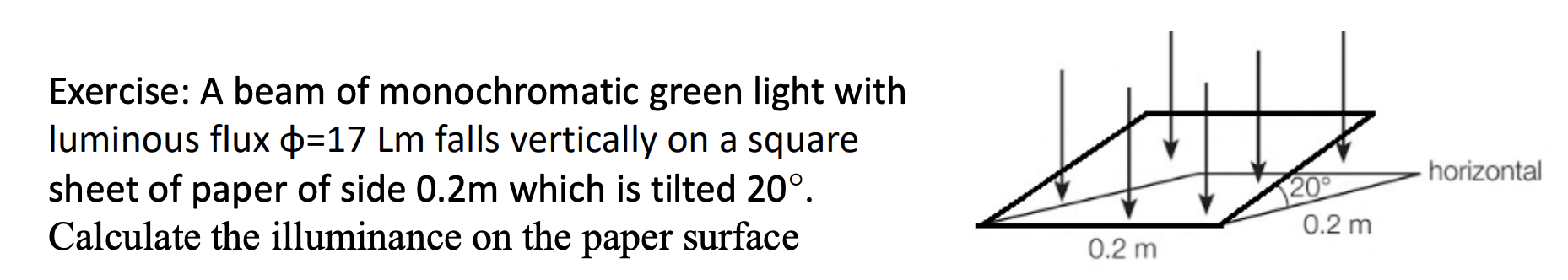 Solved Exercise: A beam of monochromatic green light | Chegg.com