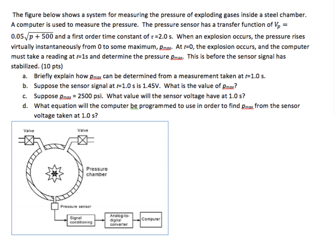 Solved The figure below shows a system for measuring the | Chegg.com
