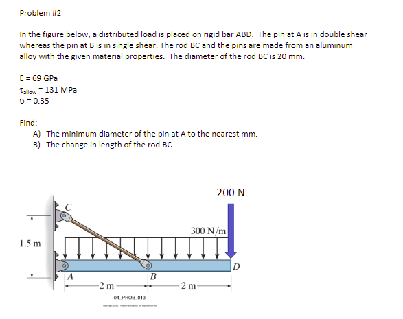 Solved Problem #2 In the figure below, a distributed load is | Chegg.com