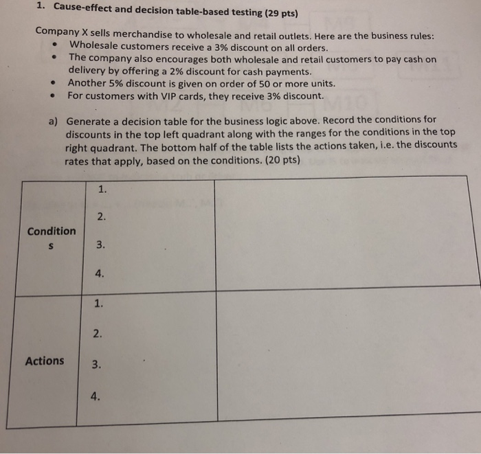 Solved 1. Cause-effect and decision table-based testing (29 | Chegg.com