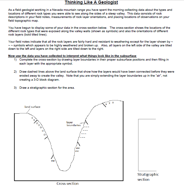 Solved Thinking Like A Geologist As a field geologist | Chegg.com