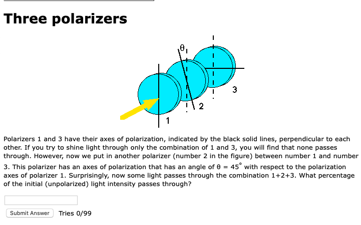 Solved Three polarizers Polarizers 1 and 3 have their axes | Chegg.com