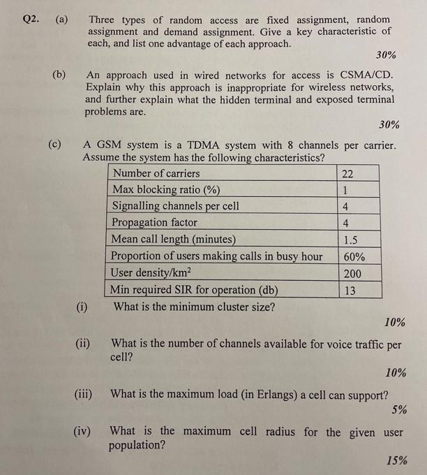 Solved Q2. (a) Three types of random access are fixed | Chegg.com