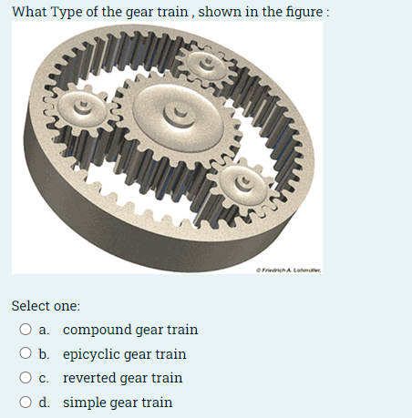 Solved What Type of the gear train, shown in the figure: | Chegg.com