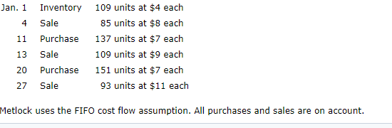 Solved Metlock Company sells one product. Presented below | Chegg.com Solved Metlock Company sells one product. Presented below | Chegg.com