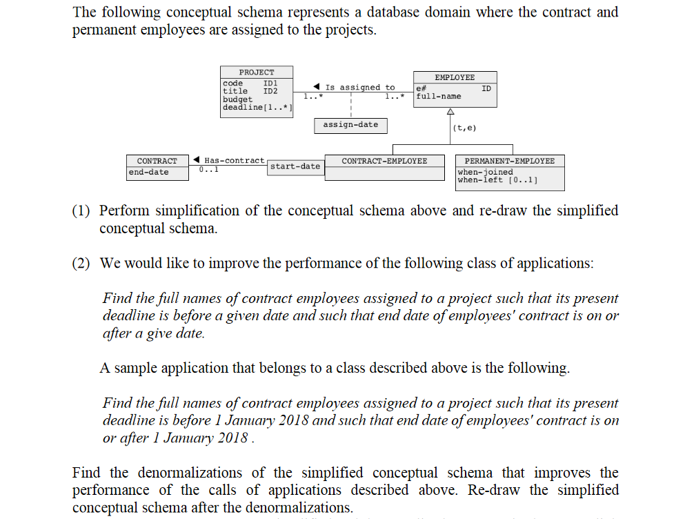 Solved The following conceptual schema represents a database | Chegg.com
