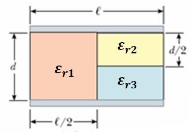 Solved A parallel plate capacitor is constructed using three | Chegg.com