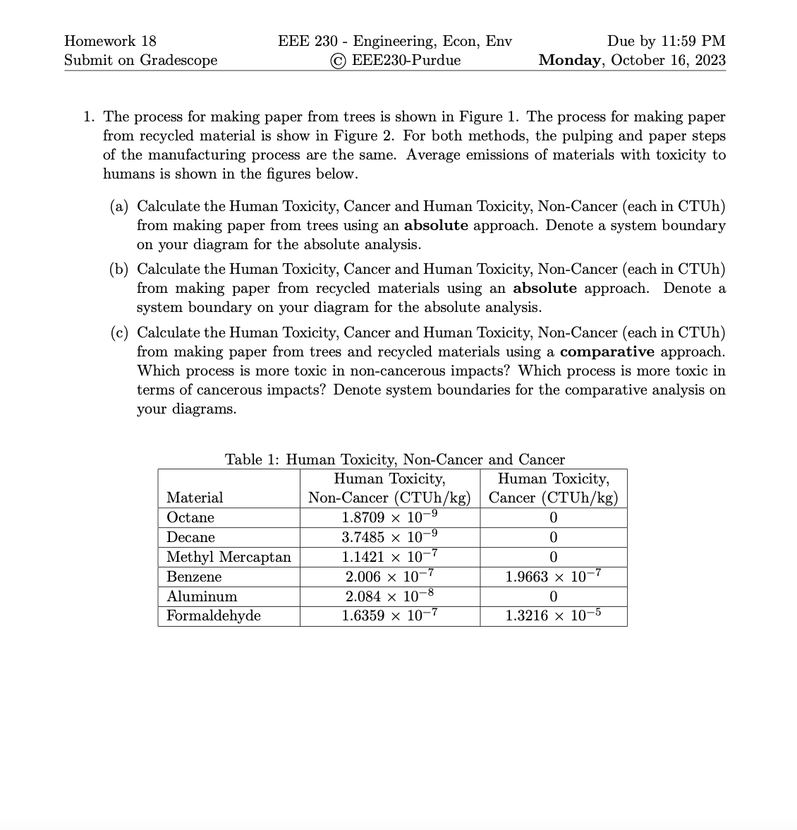 1. The process for making paper from trees is shown | Chegg.com