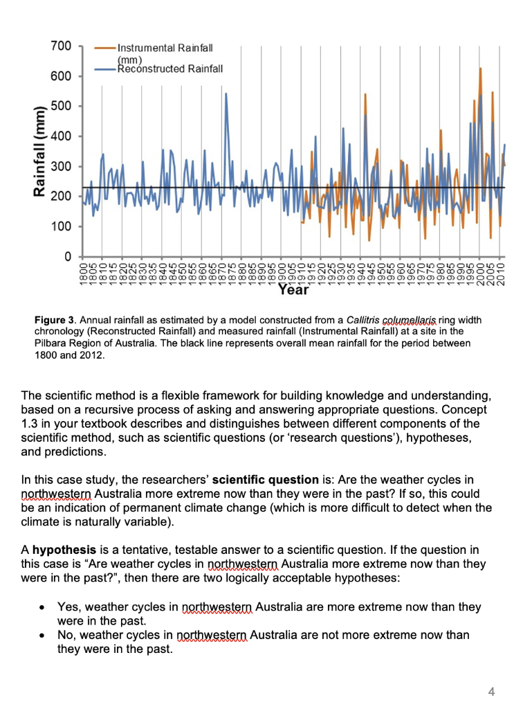 Solved ***** Understanding climate patterns is important for | Chegg.com