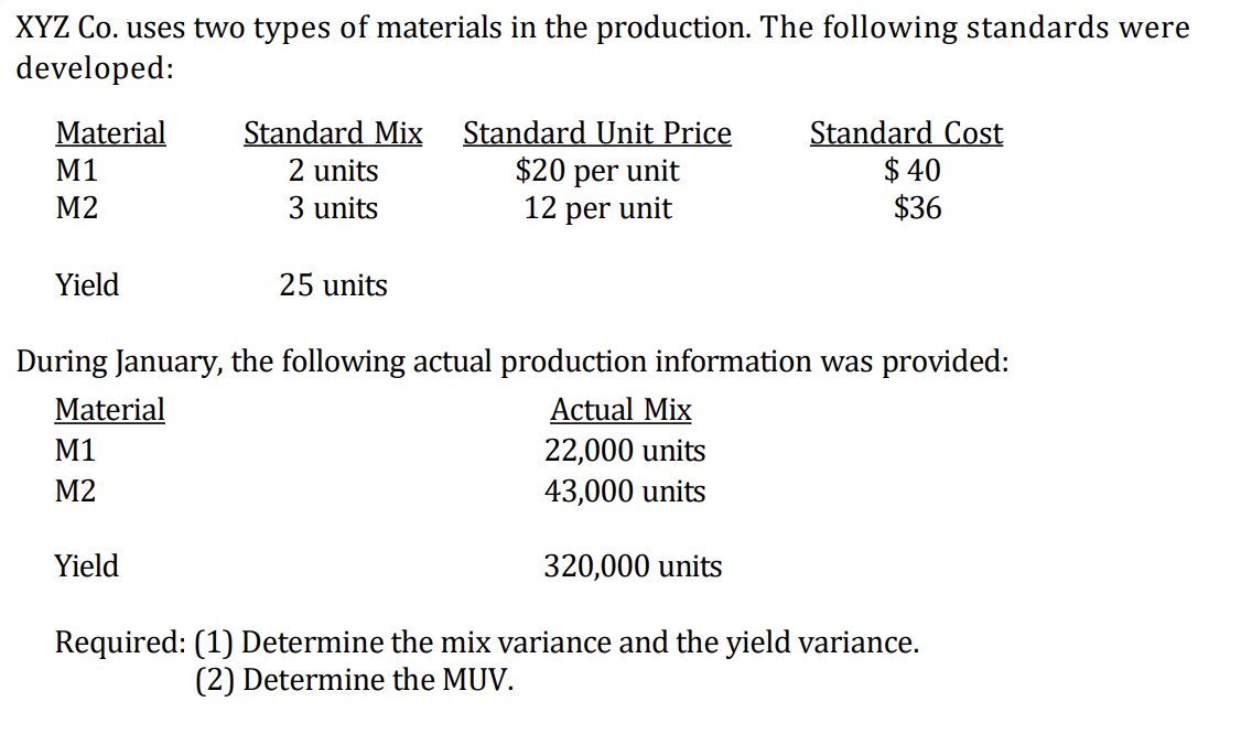 Solved XYZ Co. uses two types of materials in the | Chegg.com