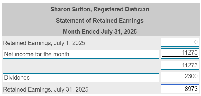 Solved \begin{tabular}{l} Sharon Sutton, Registered | Chegg.com