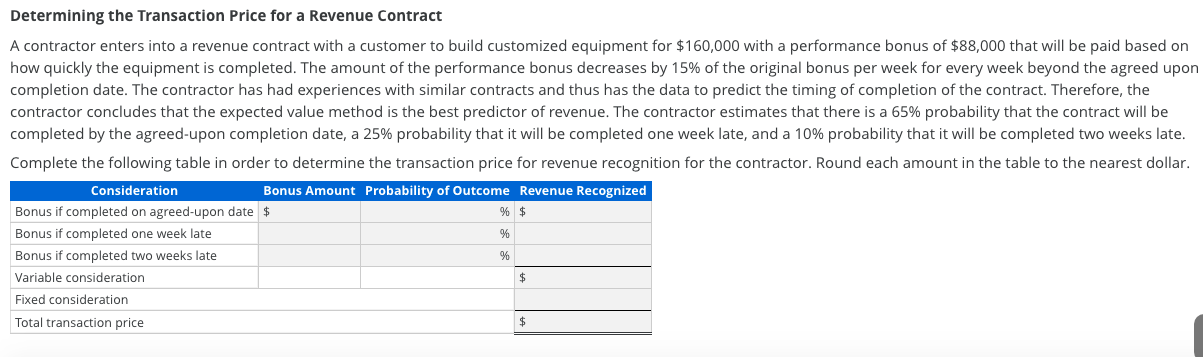 Solved Determining the Transaction Price for a Revenue | Chegg.com