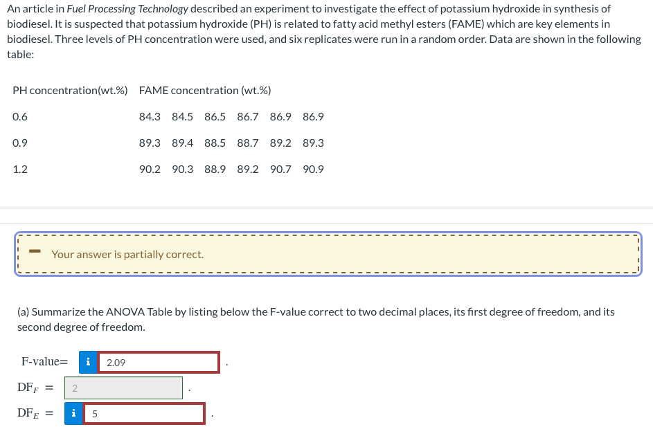 Solved An article in Fuel Processing Technology described an | Chegg.com