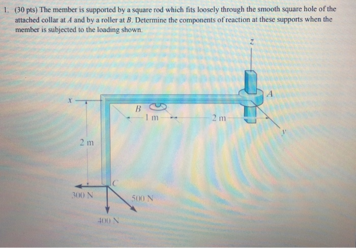 Solved (30 pts) The member is supported by a square rod | Chegg.com