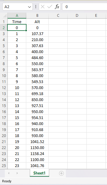 The Excel spreadsheet named rocket_launch contains | Chegg.com