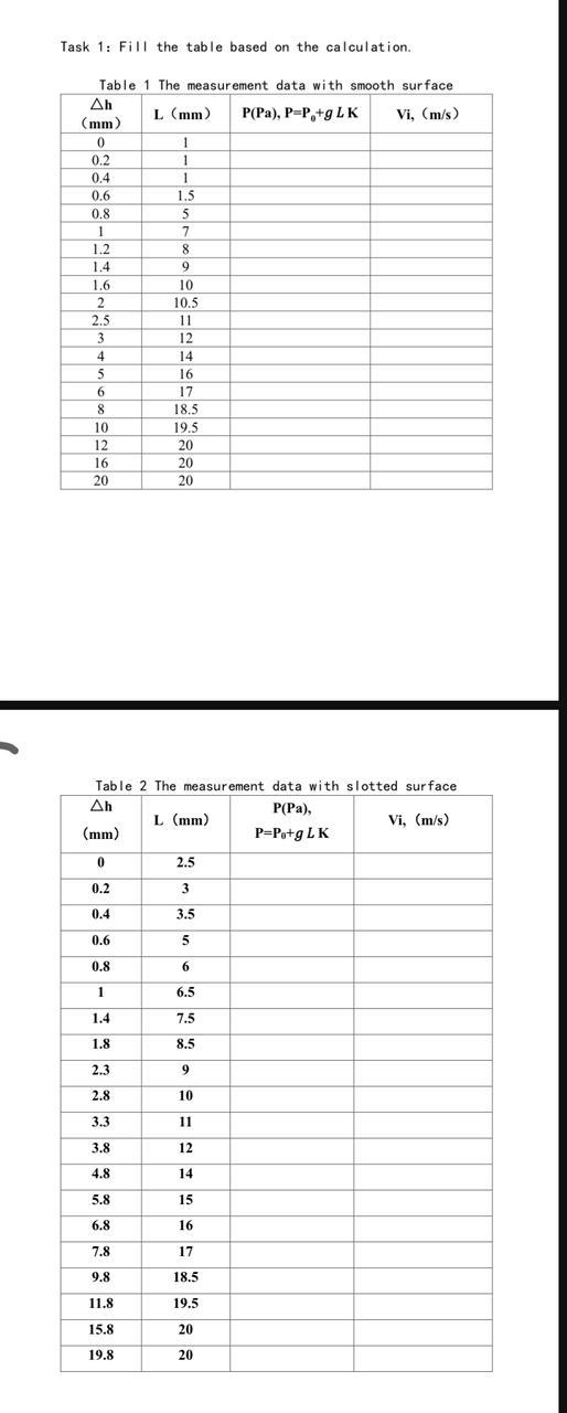 Task 1: Fill the table based on the calculation. | Chegg.com