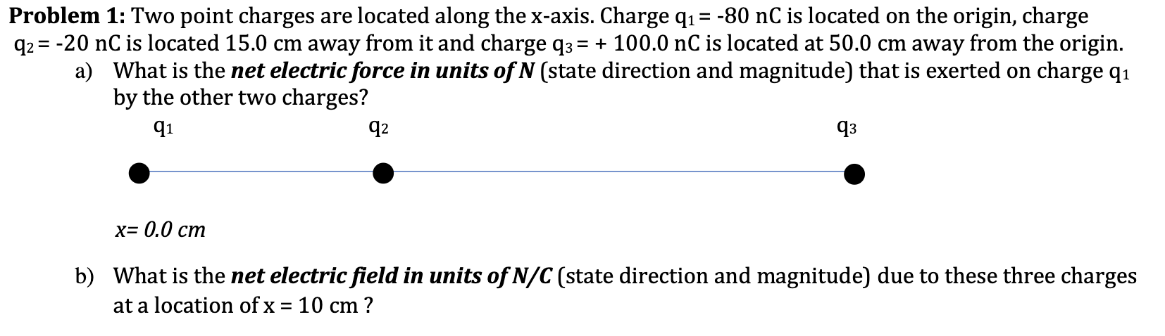 Solved Problem 1: Two point charges are located along the | Chegg.com