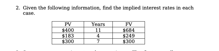 Solved Given the following information, find the implied | Chegg.com