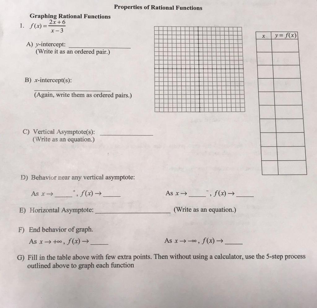 Solved Properties of Rational Functions Graphing Rational | Chegg.com