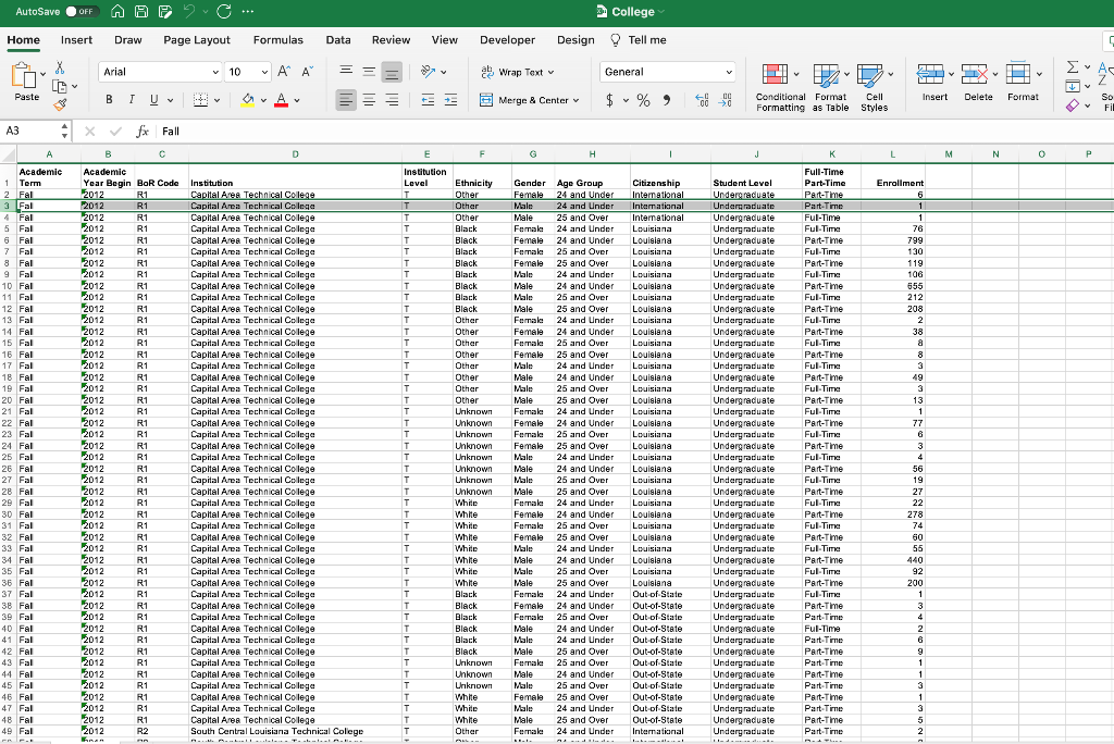 Solved Create a new PivotTable using the College worksheet | Chegg.com