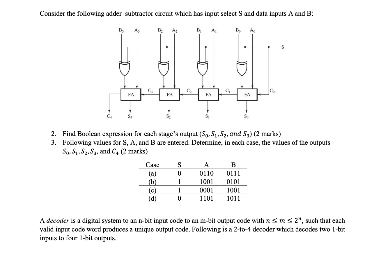 Solved Consider the following adder-subtractor circuit which | Chegg.com