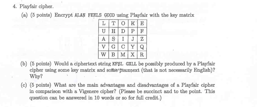 4. Playfair cipher. (a) (5 points) Encrypt ALAN FEELS | Chegg.com