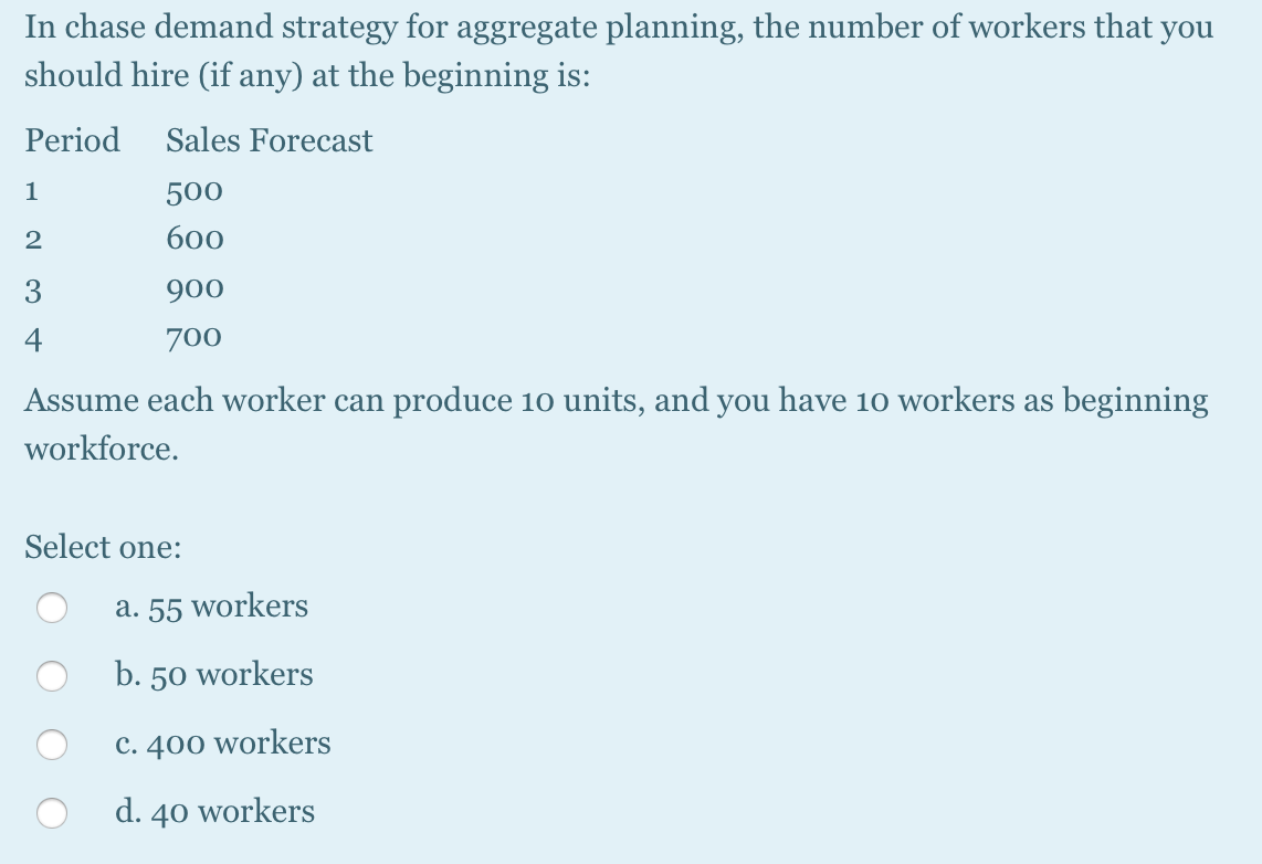 Solved In chase demand strategy for aggregate planning, the | Chegg.com