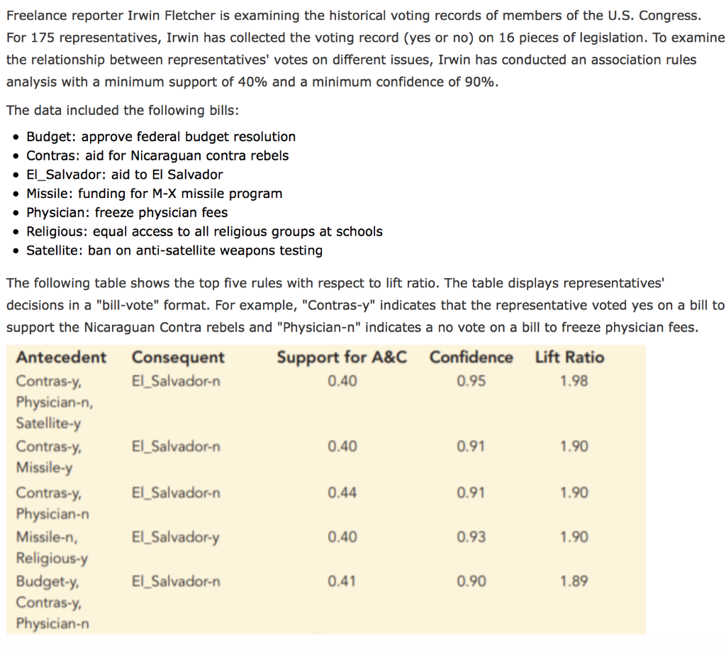 Freelance reporter Irwin Fletcher is examining the | Chegg.com