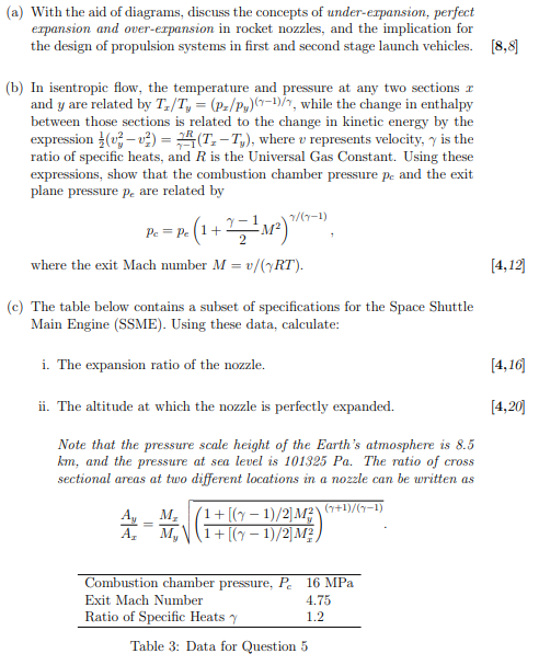 Solved (a) ﻿With the aid of diagrams, discuss the concepts | Chegg.com