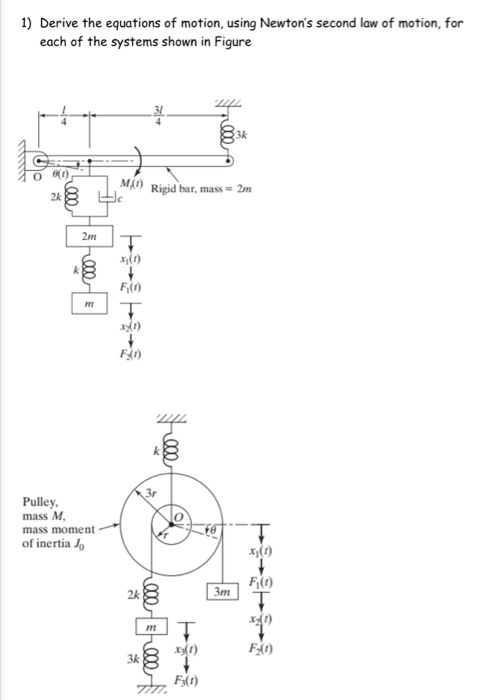 Solved 1) Derive the equations of motion, using Newton's | Chegg.com