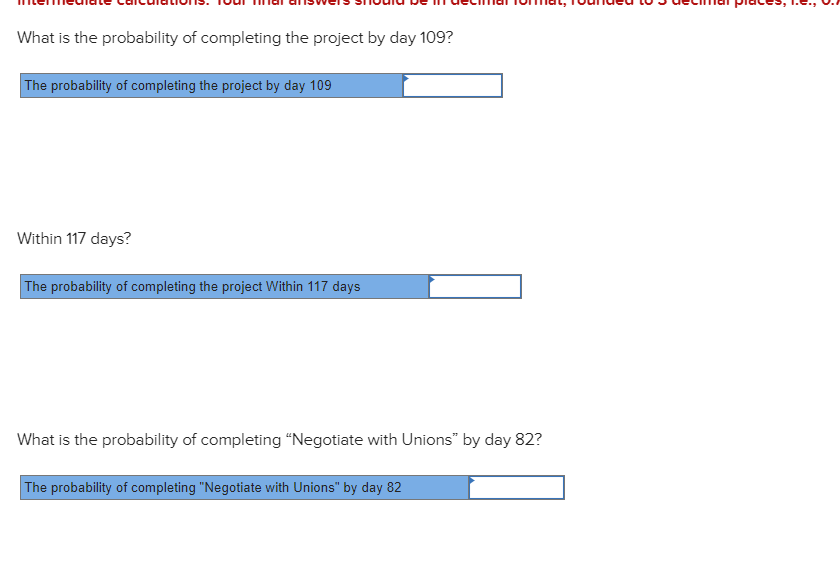 Solved Given the project information below, complete the | Chegg.com