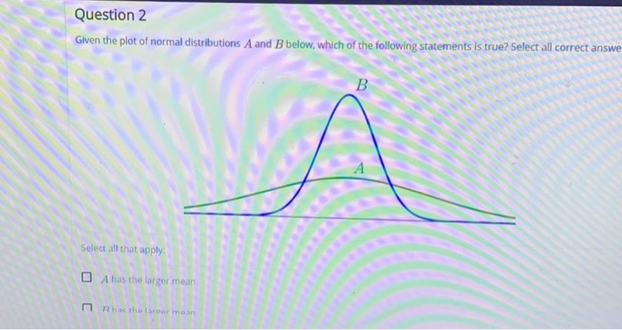 Solved Question 2 Given the plot of normal distributions A | Chegg.com