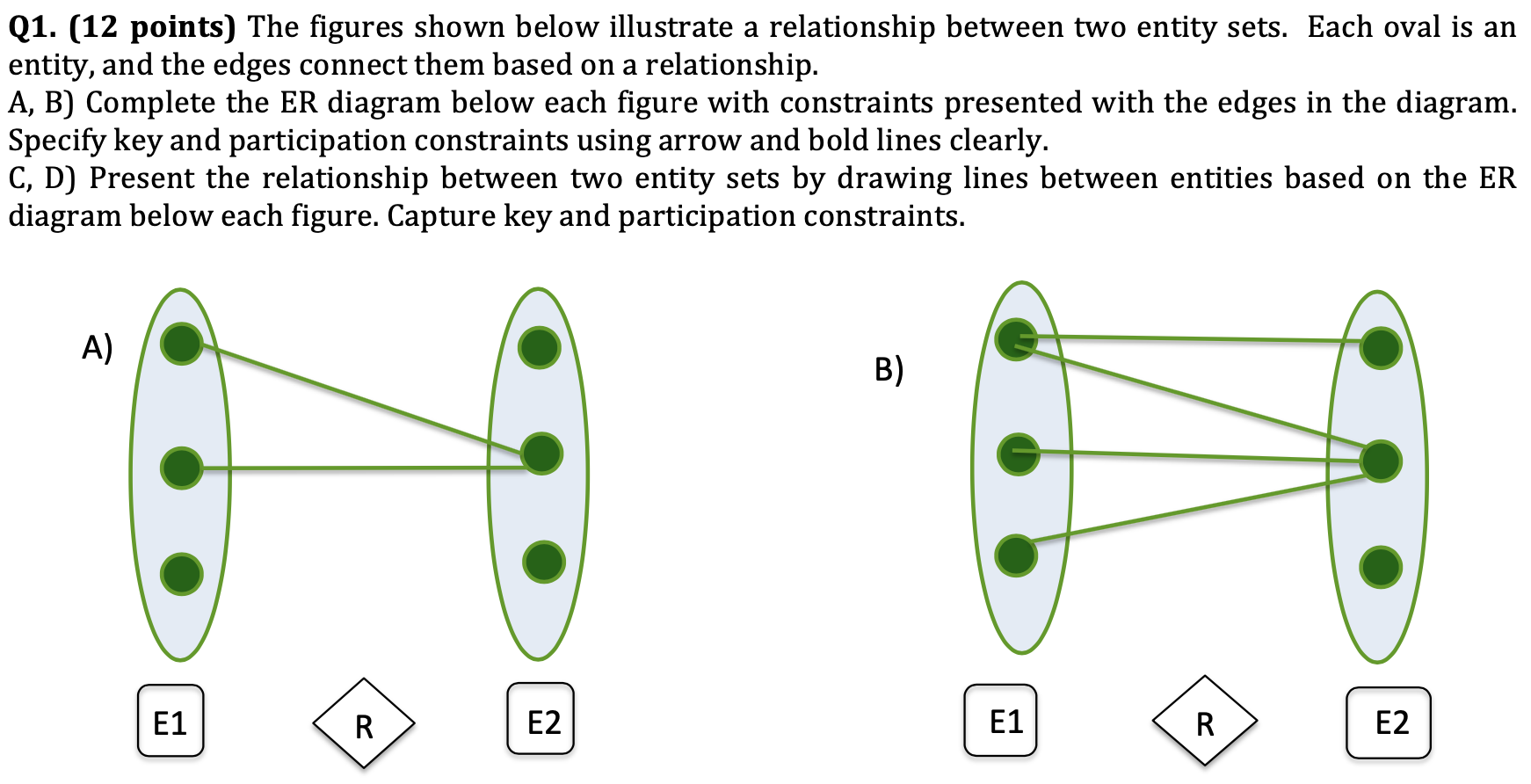 Solved Q1. (12 points) The figures shown below illustrate a | Chegg.com