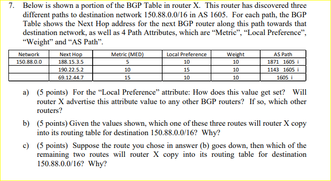 Solved 7. Below is shown a portion of the BGP Table in | Chegg.com