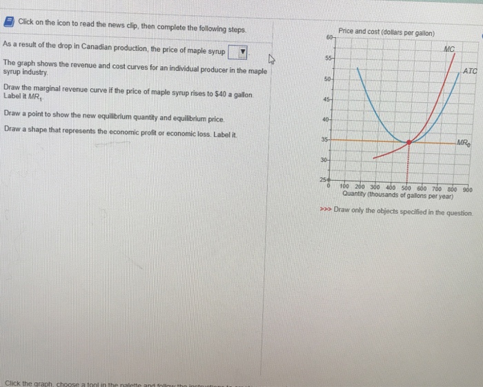 Solved Click on the icon to read the news clip, then | Chegg.com
