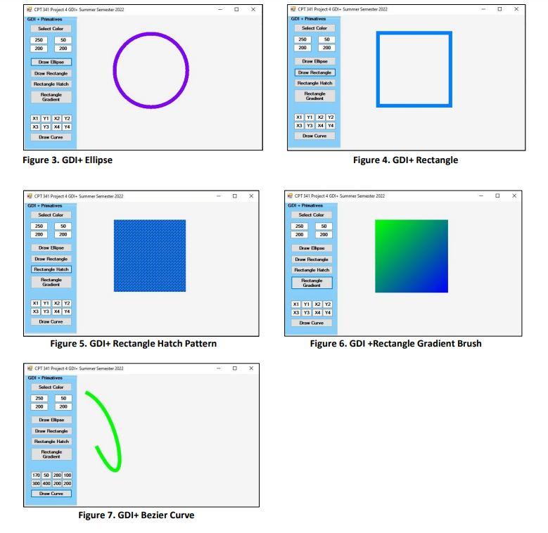 Using the GDI+ classes presented in the notes, | Chegg.com