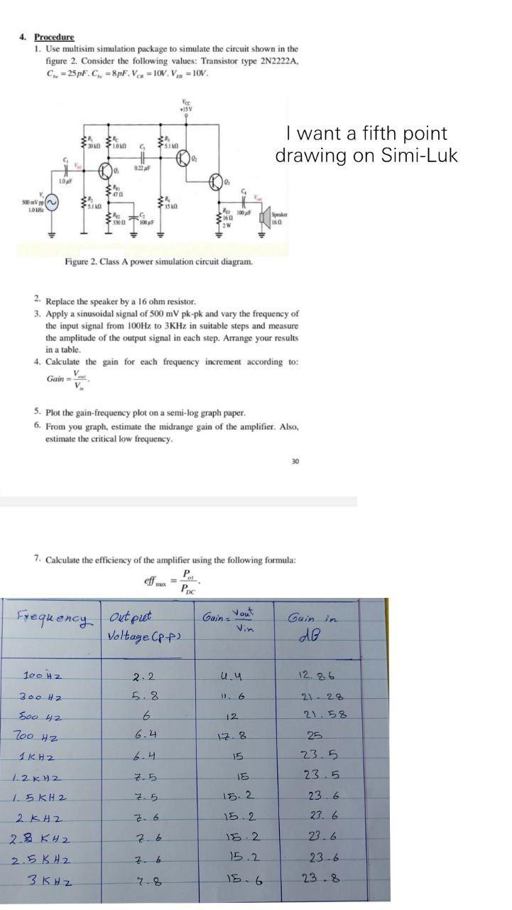 Solved 4. Procedure 1. Use multisim simulation package to | Chegg.com