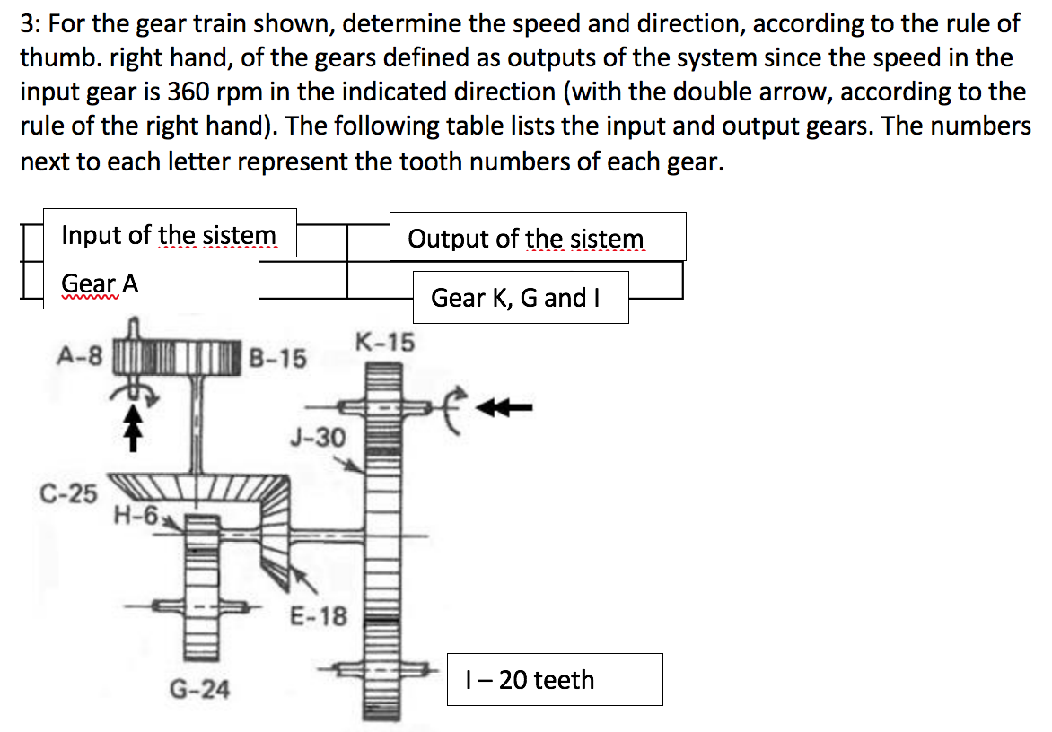 Solved 3: For the gear train shown, determine the speed and | Chegg.com