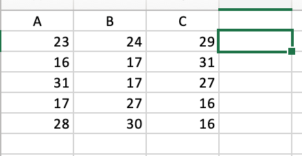 Solved Exercise 13-1 Algo A random sample of five | Chegg.com