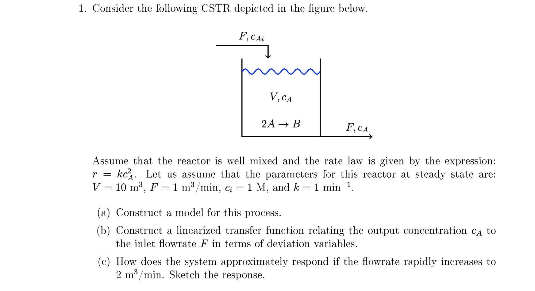 Solved 1. Consider the following CSTR depicted in the figure | Chegg.com