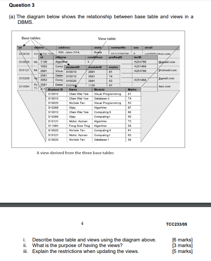 Solved Question 3 (a) The diagram below shows the | Chegg.com