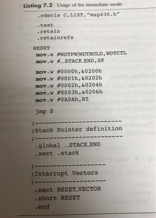 Solved Programmable Microcontrollers with Applications | Chegg.com