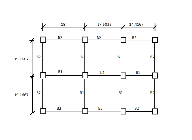 Solved Q. No. 1: The structural configuration for the Hall | Chegg.com