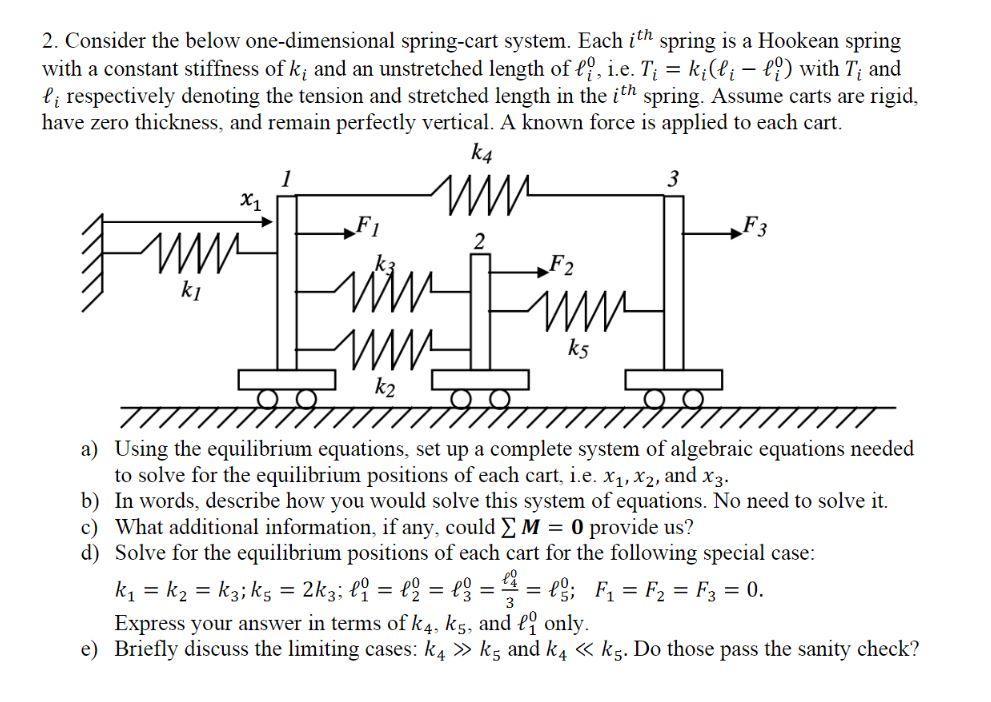 2. Consider the below one-dimensional spring-cart | Chegg.com