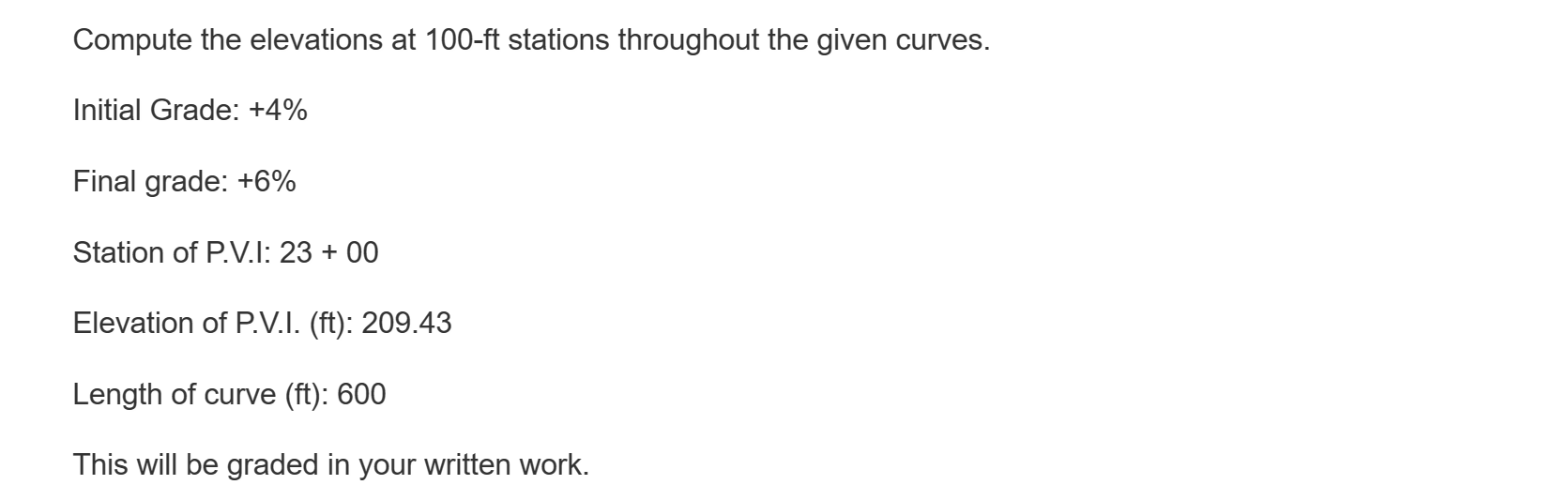 Solved Compute the elevations at 100 -ft stations throughout | Chegg.com